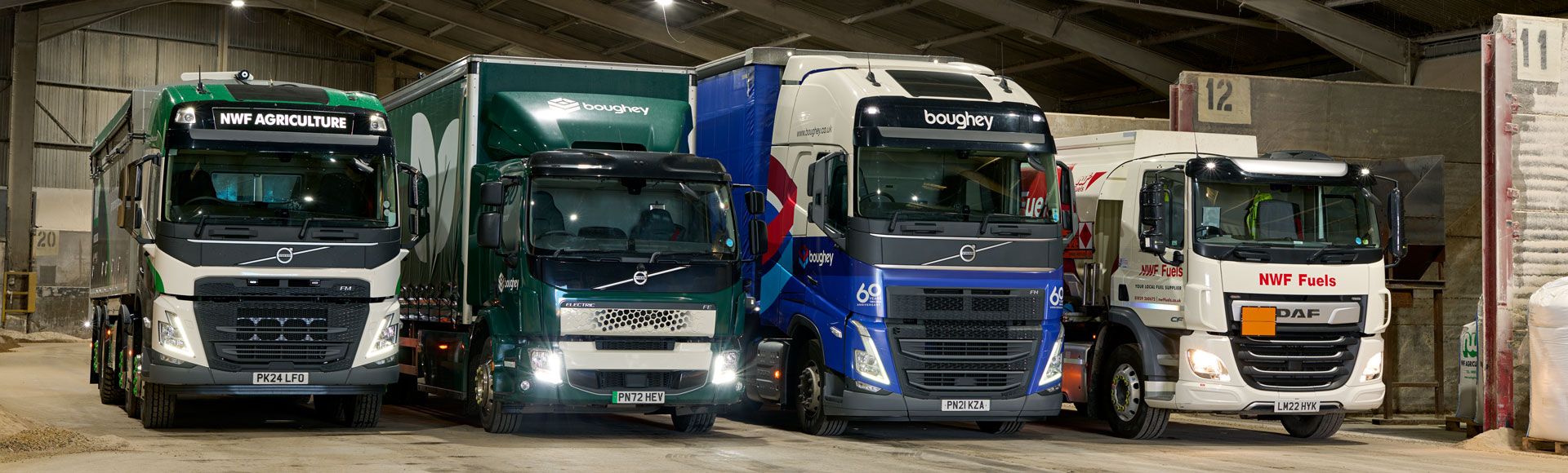 Analyst consensus - NWF Group plc